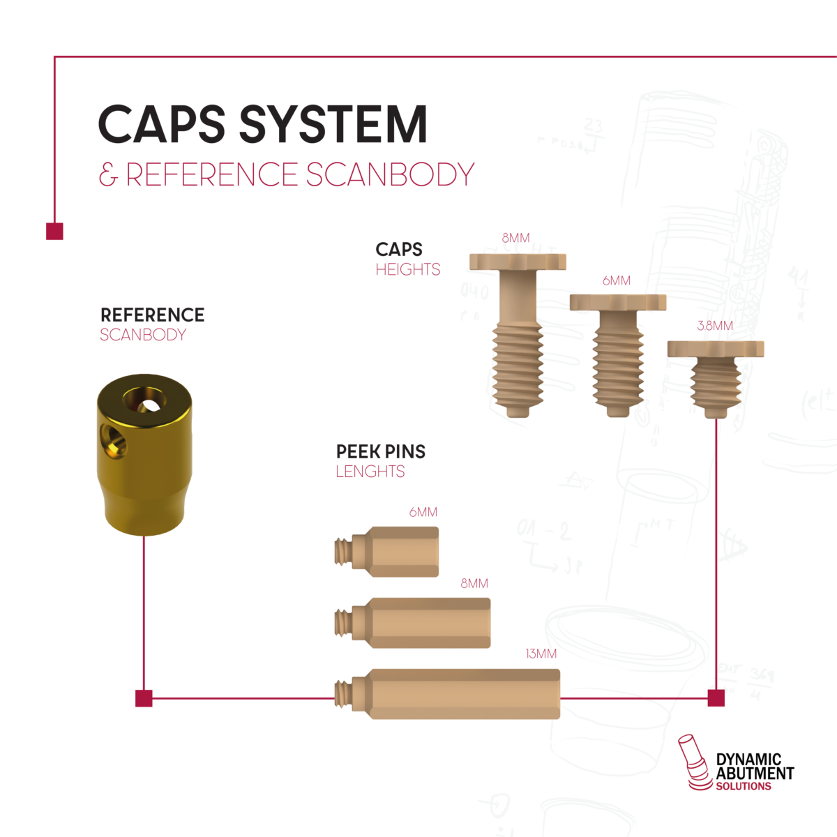 Caps System Healthcare at Marcus Lewis blog