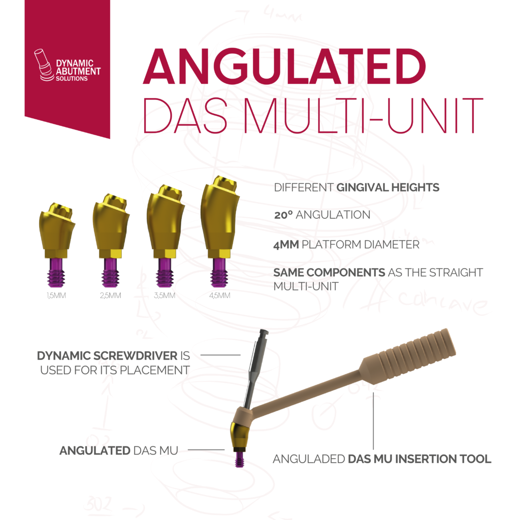 ¡Presentamos el nuevo DAS Multi-Unit angulado! - Dynamic Abutment Solutions ES